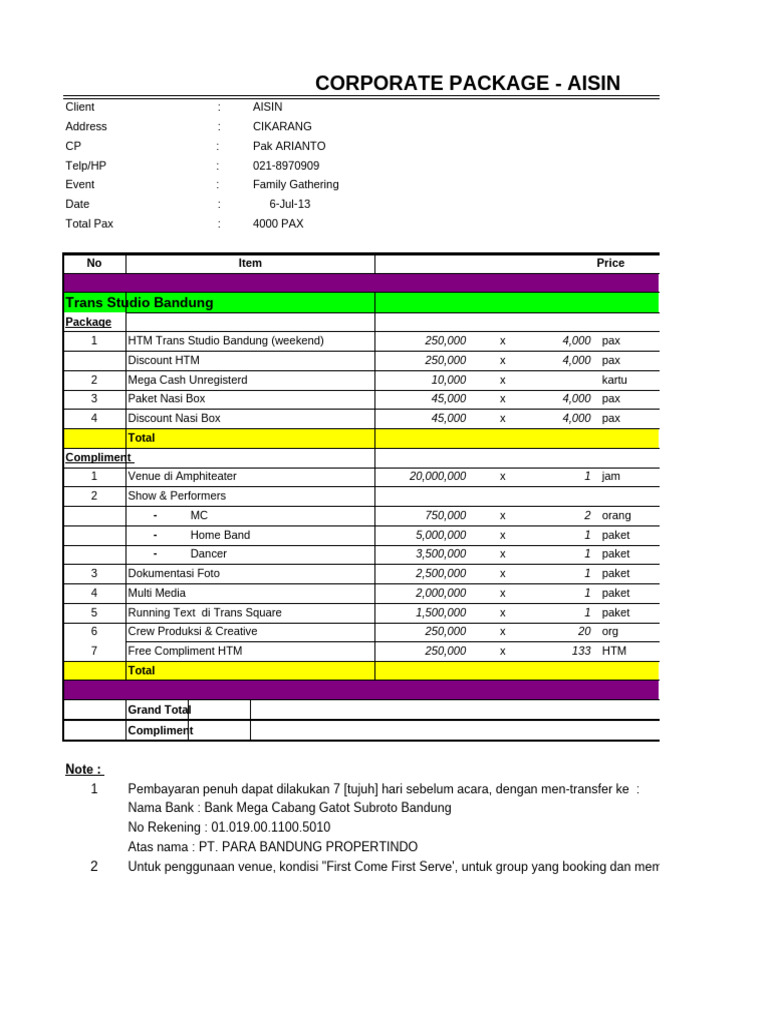 Budgeting PT - AISIN | PDF