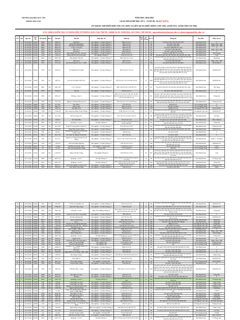 KTHP Giai Đo N 1 | PDF