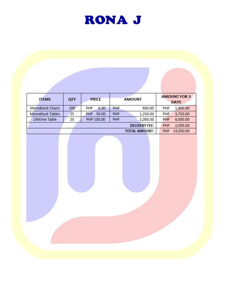 Rona-J Tables and Chair - QUOTATIONS 2ND WK | PDF