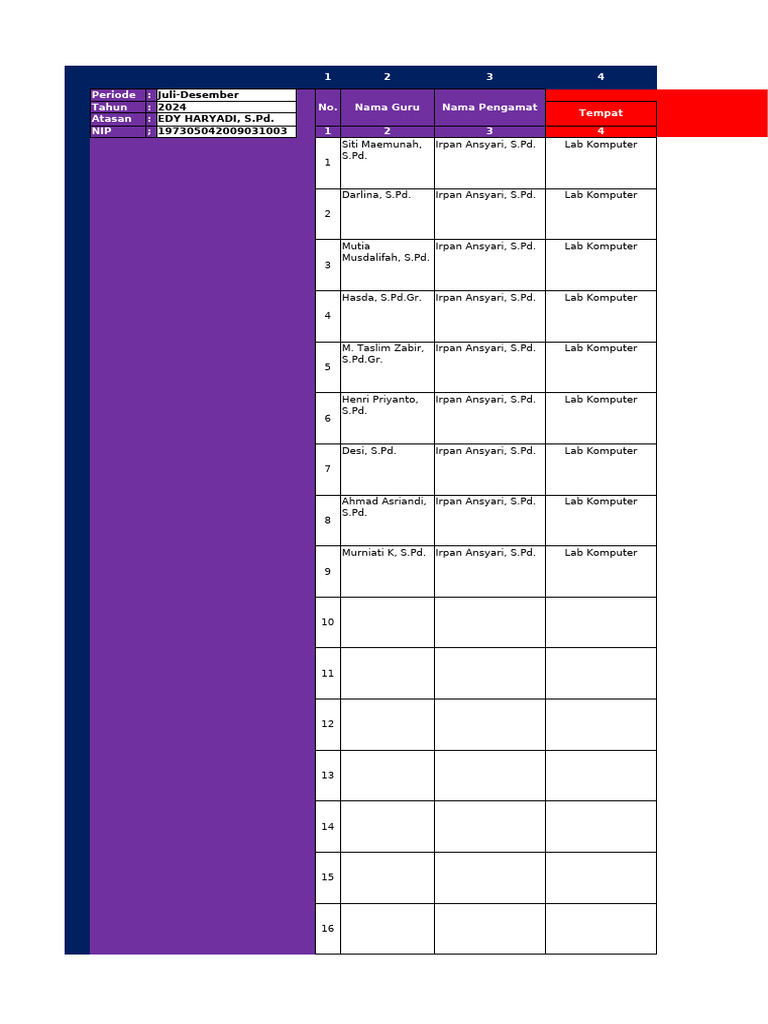 Rubrik Observasi Kinerja Guru V2 2024 Rev | PDF