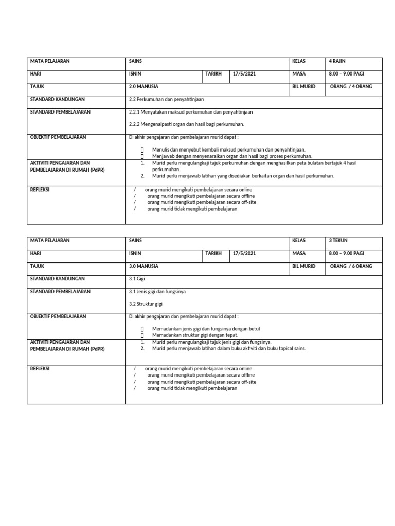 RPH PDPR FASA 3 | PDF