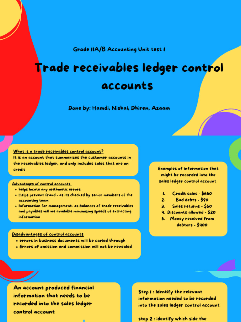 Accounting Unit Test 1 - Group3 | PDF | Debits And Credits | Corporations