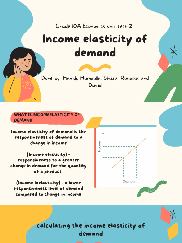 Grade 10A Economics Unit Test 2: Income Elasticity of Demand | PDF ...