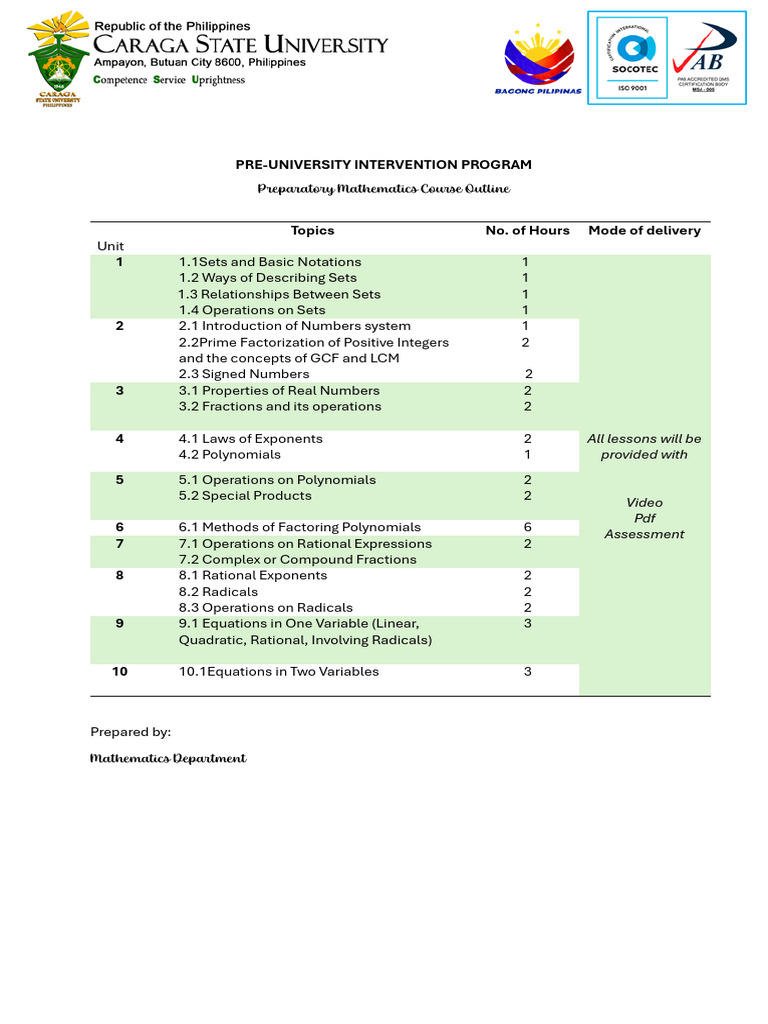 Pre UIP Math Course Outline | PDF