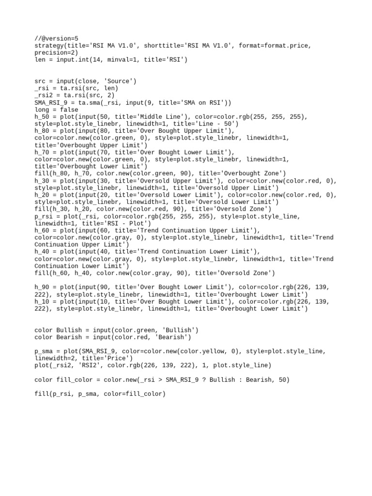Advanced RSI Indicator | PDF