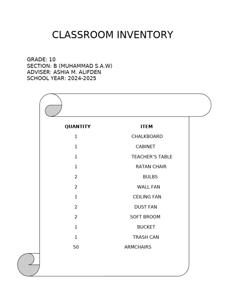 Classroom Inventory | PDF