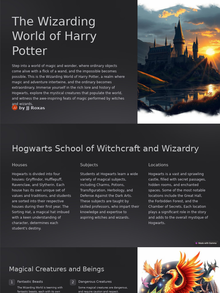 The Wizarding World of Harry Potter | PDF | Magician (Fantasy ...