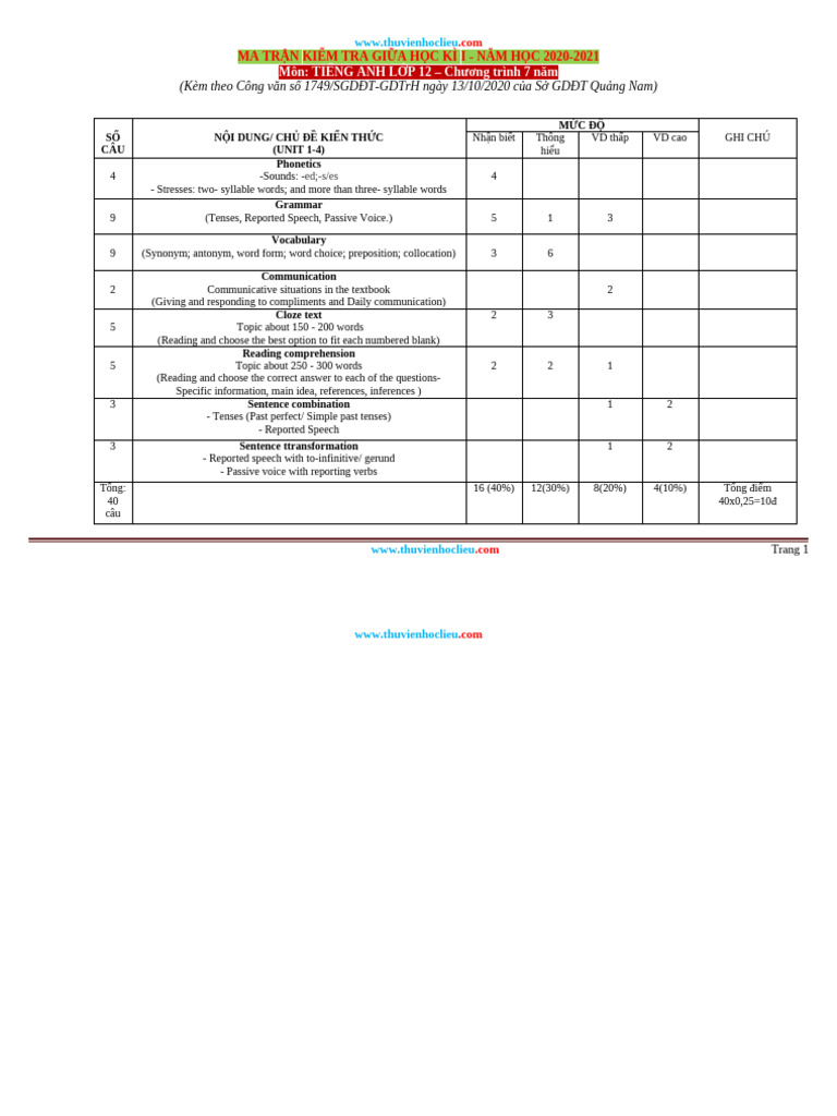Ma Tran KT Giua HK1 Anh 12 7 Nam | PDF