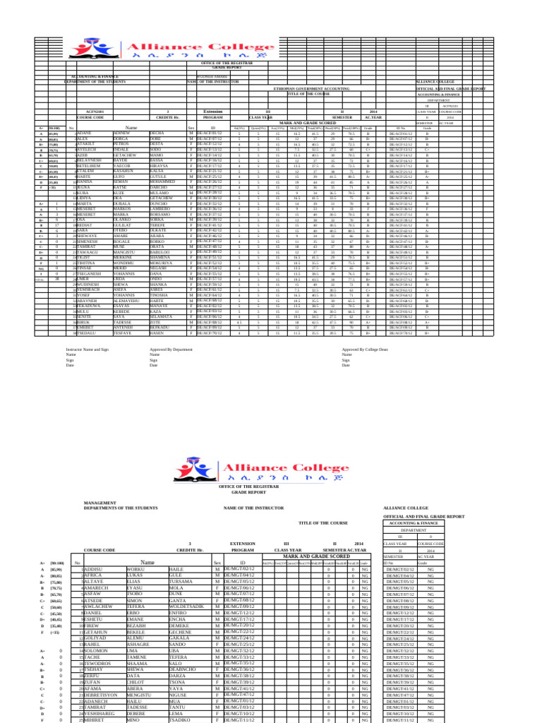 3rd Year Extension Mark List | PDF