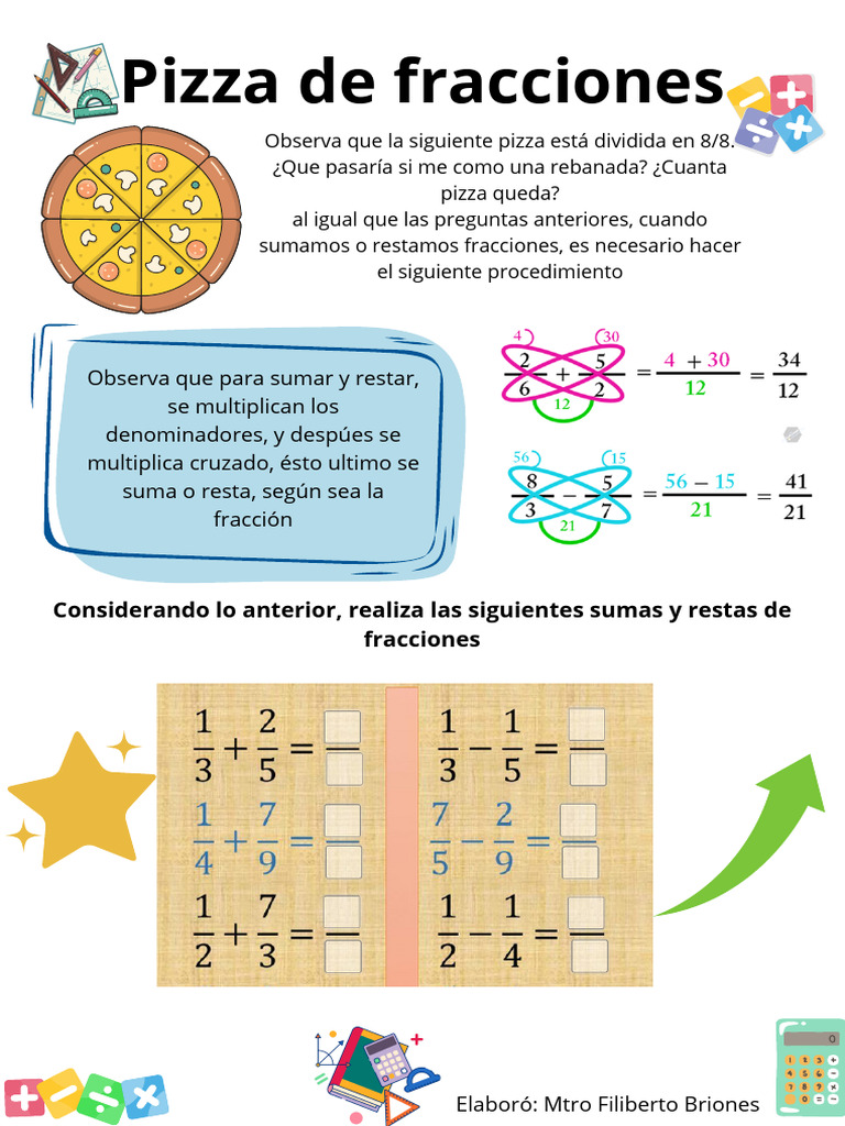Pizza de Fracciones | PDF