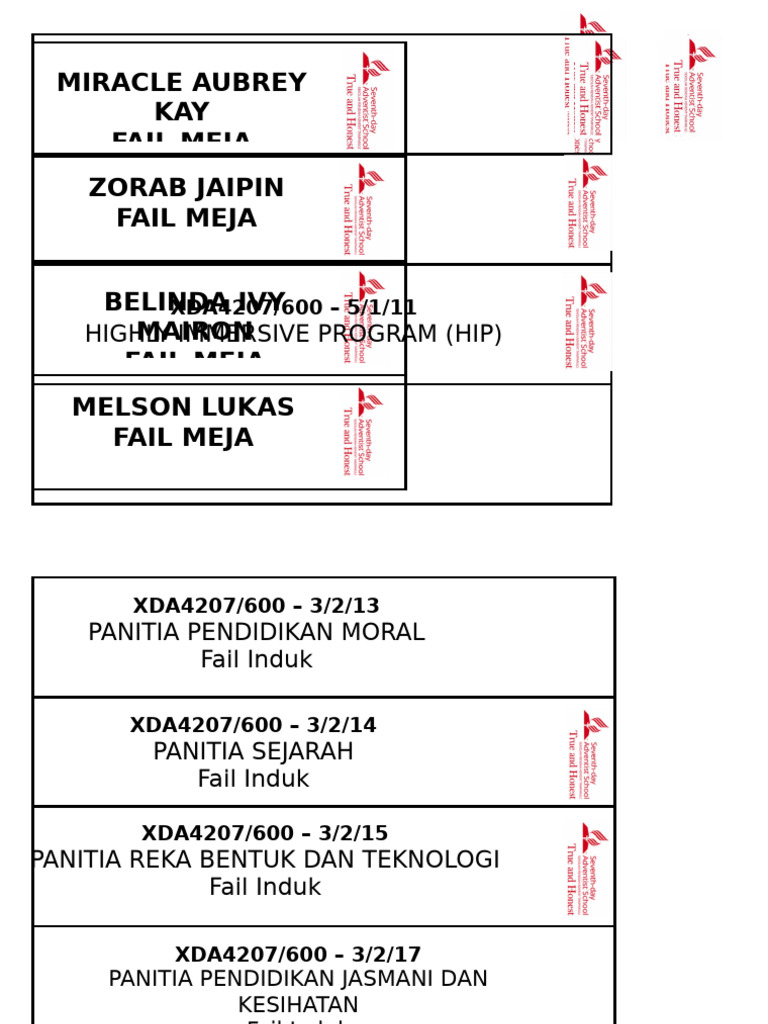 TULANG FILE Meja Guru SRAT | PDF