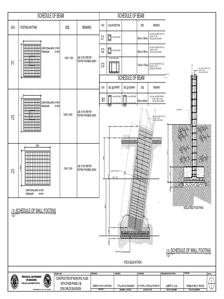 Construction Footing Schedule | PDF