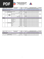 PPMP - 2025 SB | PDF | Procurement