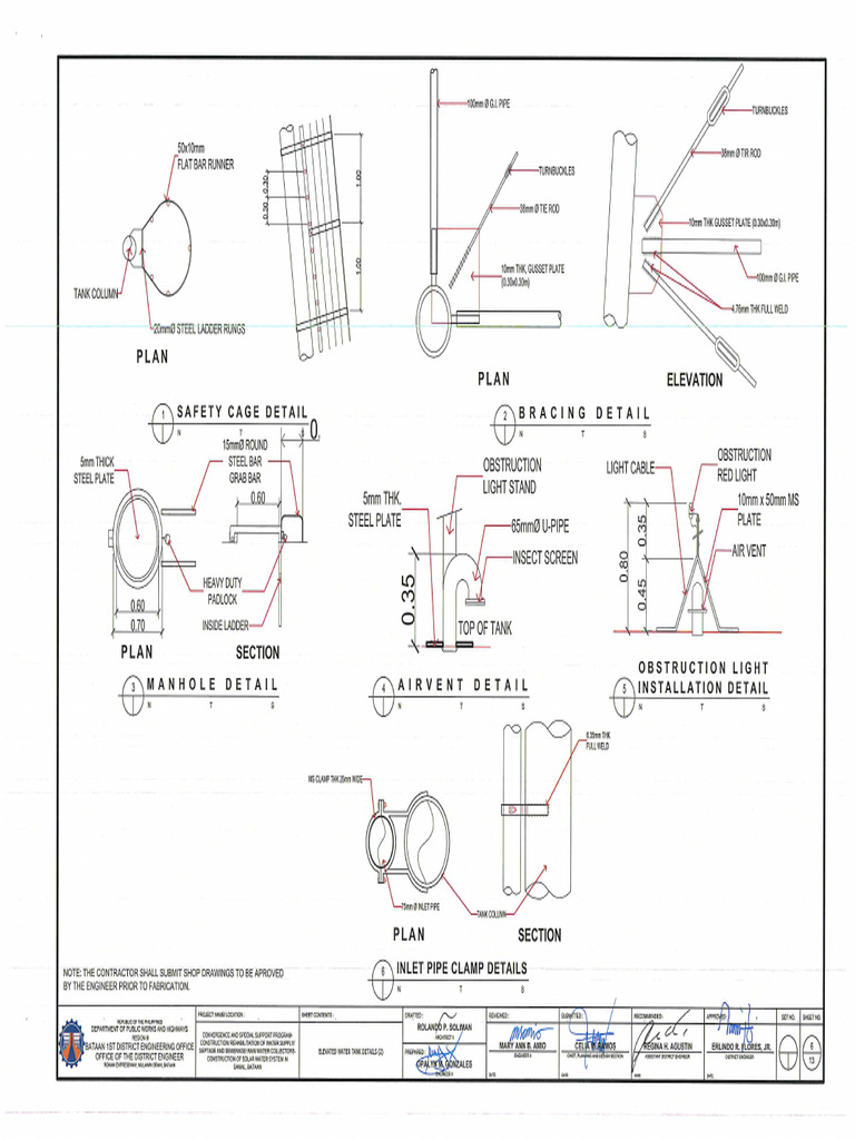 Gi Pipe Weld Detail Sample | PDF