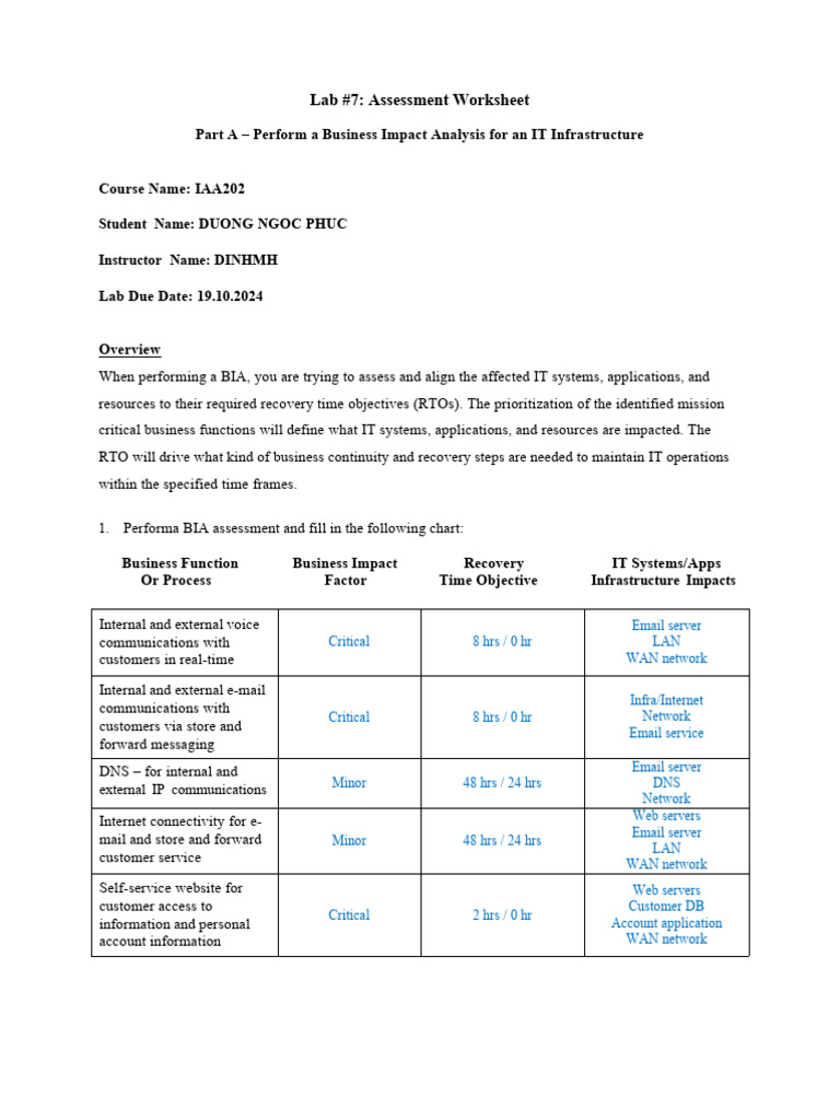 lab7 | PDF | Disaster Recovery | Human Resources