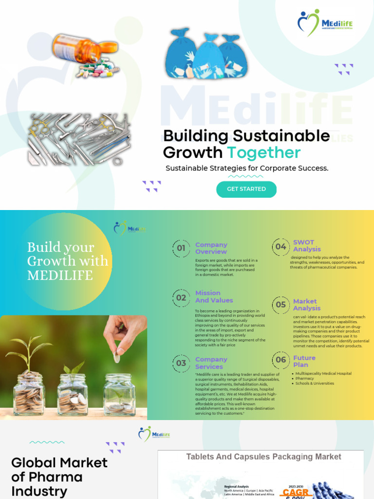 Corporate Growth with Medilife | PDF | Hospital | Health Care