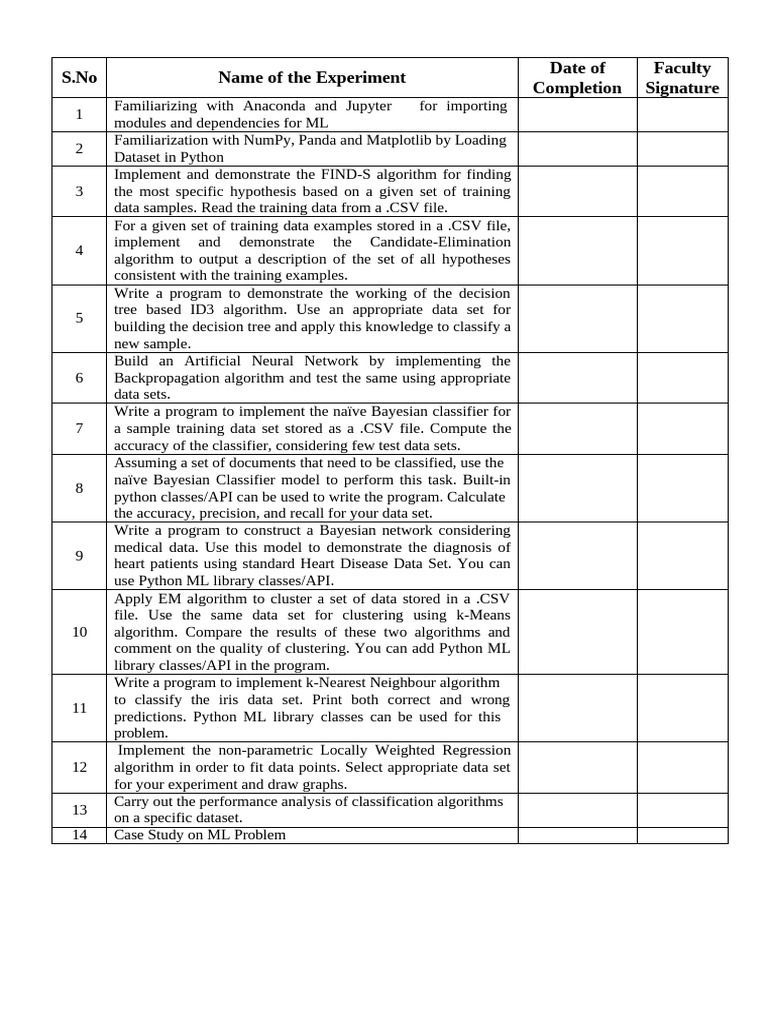 ML Lab Manual | PDF | Machine Learning | Statistical Classification