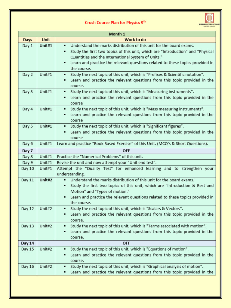 9th Grade Physics Crush Course Plan | PDF | Force | Latent Heat