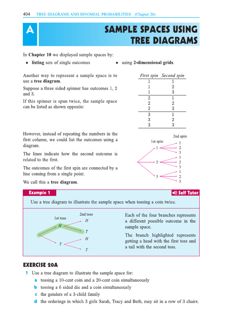 Tree Diagram Haese | PDF