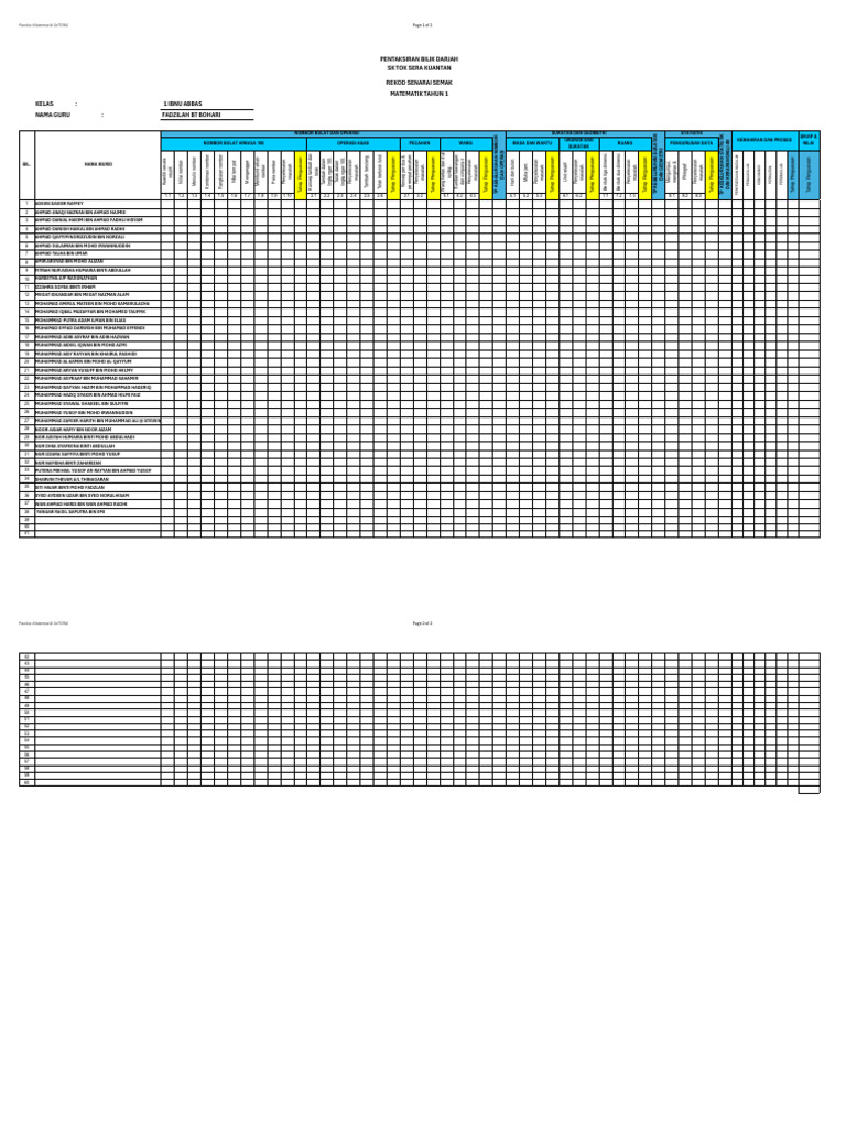 Borang Transit PBD MT 1ia | PDF
