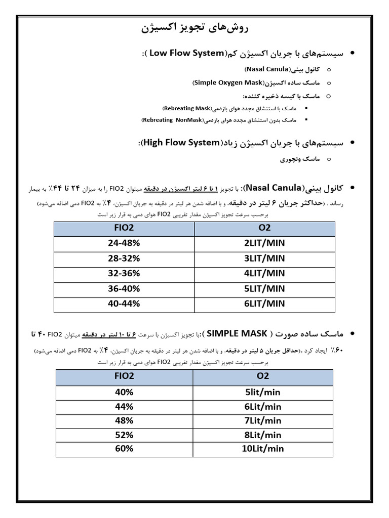 Oxygen Therapy @MedicineCurriculum | PDF | Science & Mathematics