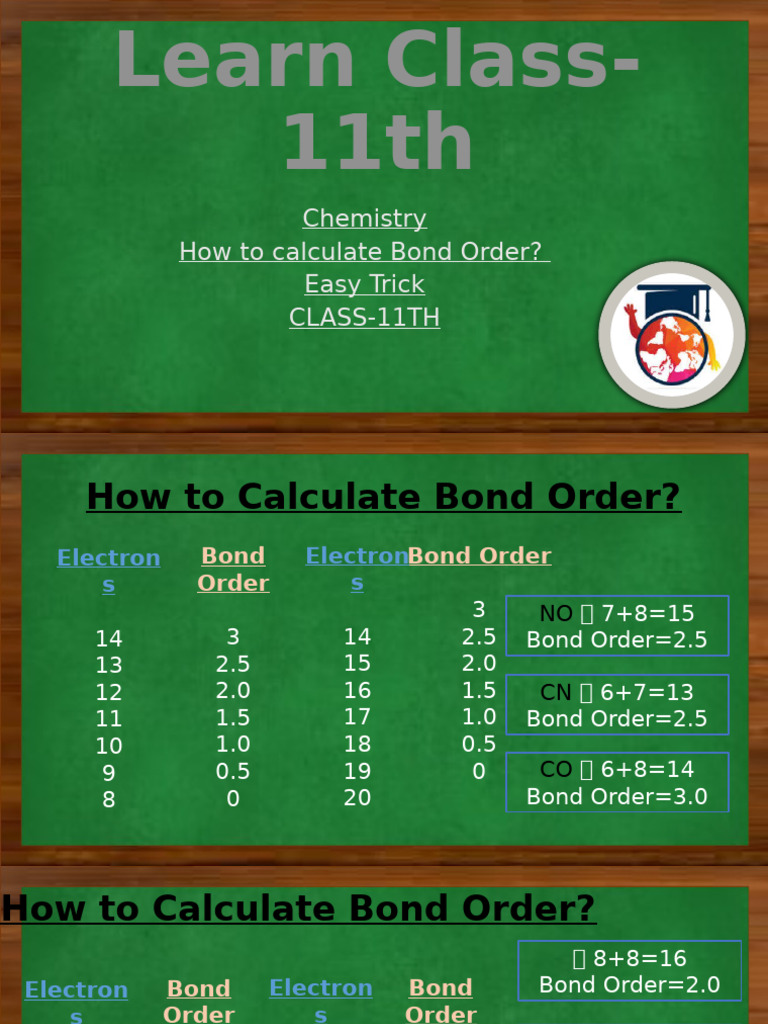 Bond Order Chemistry | PDF