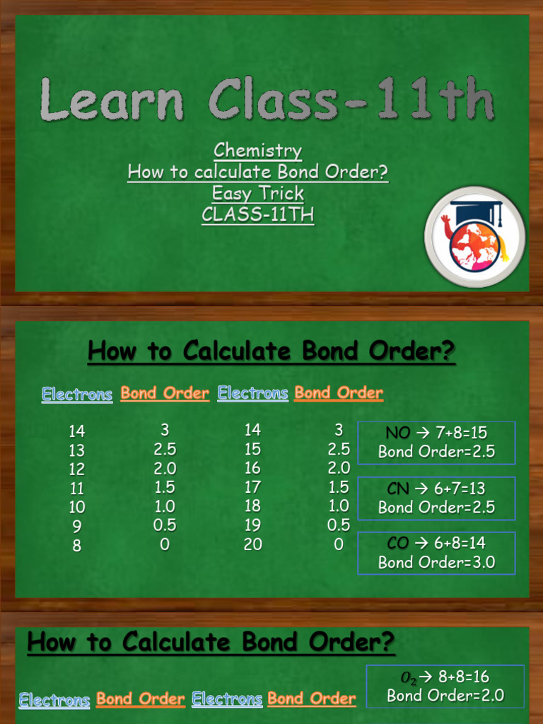 Bond Order Chemistry | PDF