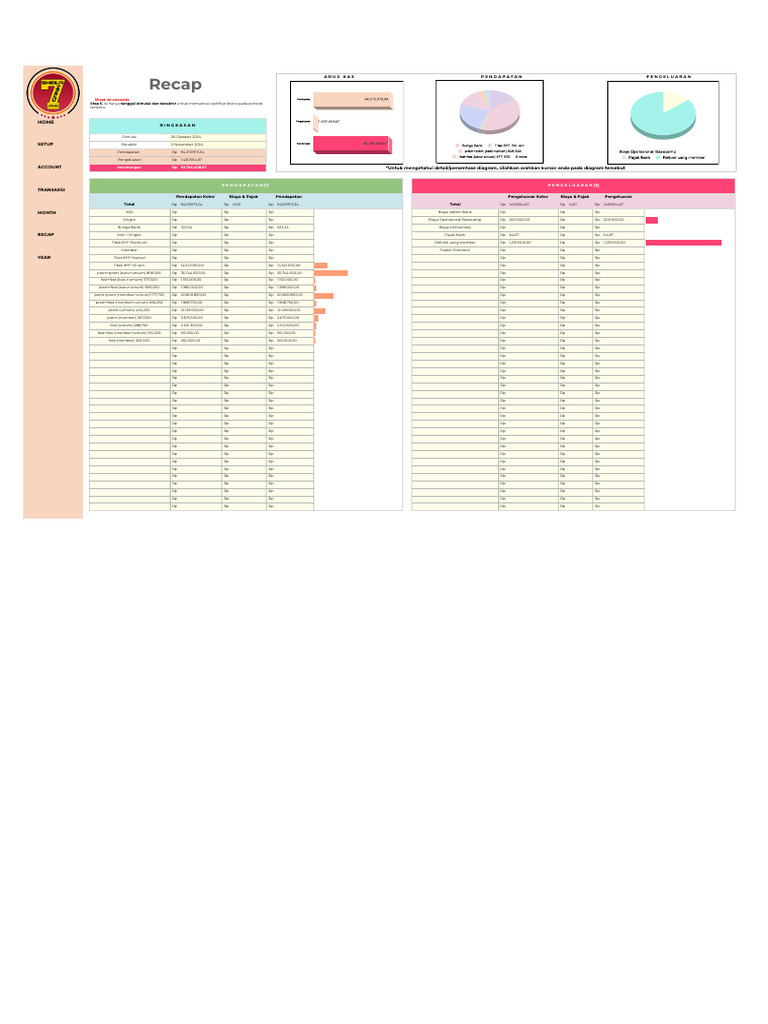 Lap Keuangan SG7 JATIM (2024-2026) - RECAP OVERVIEW | PDF