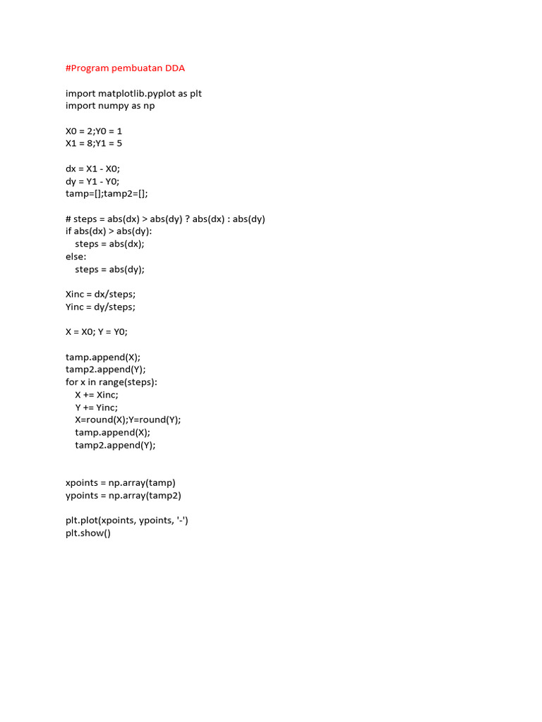 Program Pembuatan DDA Dan Bresenham 0m1 | PDF