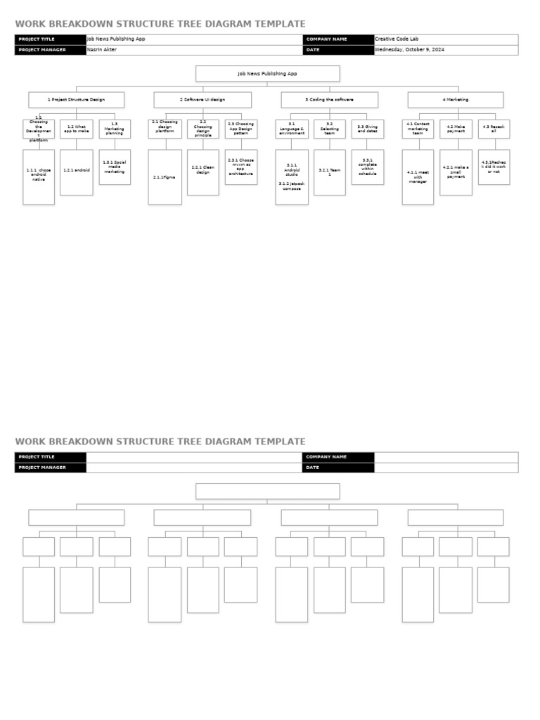 IC WBS Tree Diagram Template 8721 | PDF | Software Engineering | Computing