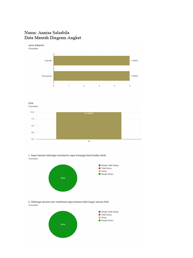 Data Mentah Angket Annisa Salsabila 2 | PDF