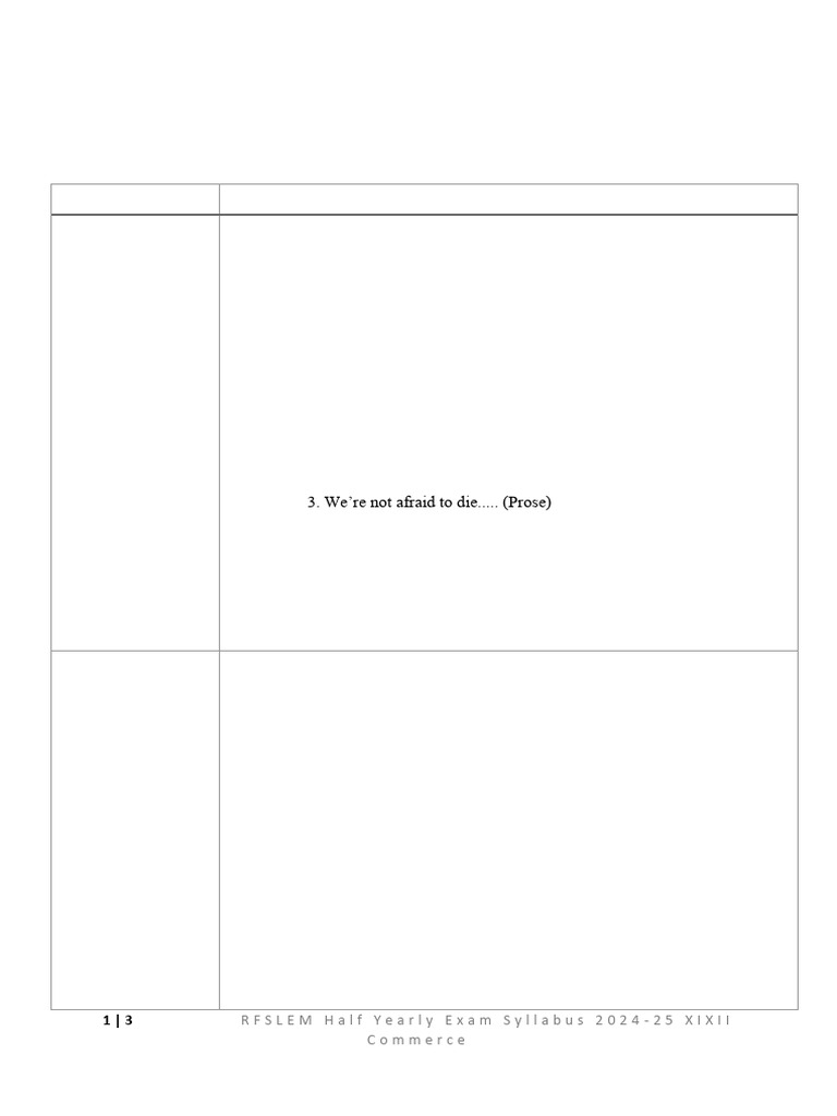 RFSLEM XIC 2024-25 Half Yearly Exam Syllabus | PDF | Statistics | Economics