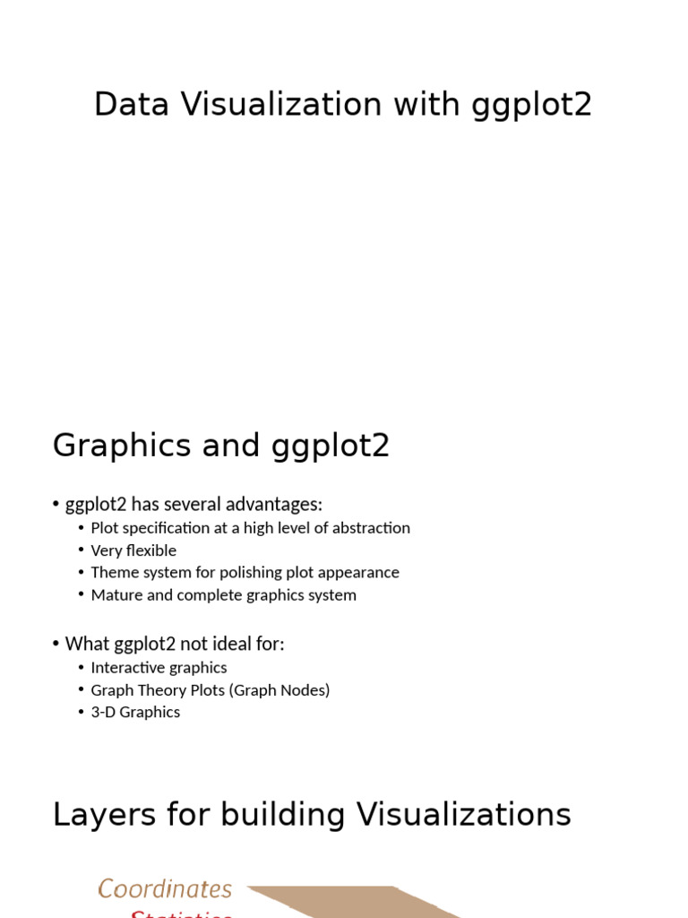 Data Visualization With GGplot - Updated | PDF