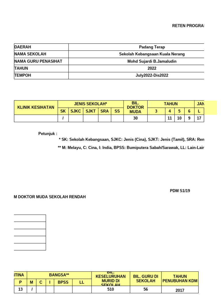 reten kdm skkn | PDF