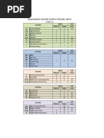 Table - Equivalent Water Supply Fixture Units (WSFU) | PDF | Tap (Valve ...