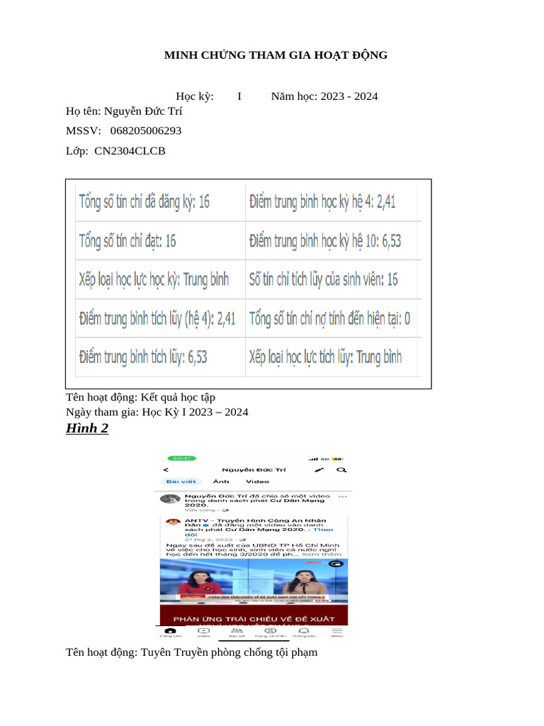 Minh Chung - 068205006293 - Nguyen Duc Tri | PDF