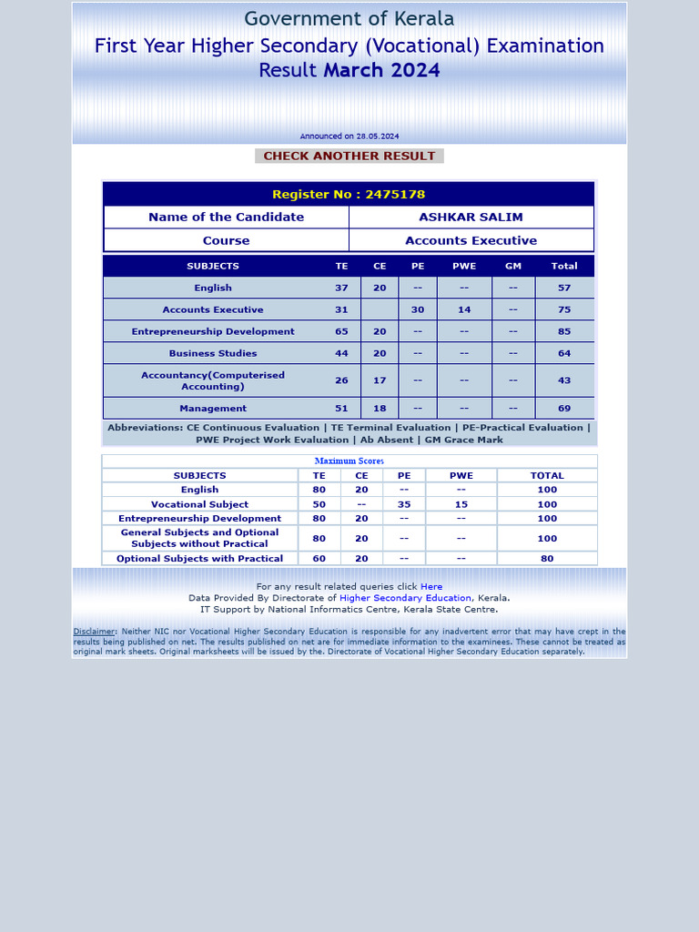 First Year Higher Secondary (Vocational) Examination Result - 2024 | PDF