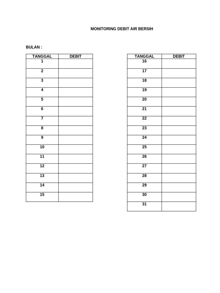 Pemantauan Debit Air & Pemeliharaan IPAL | PDF