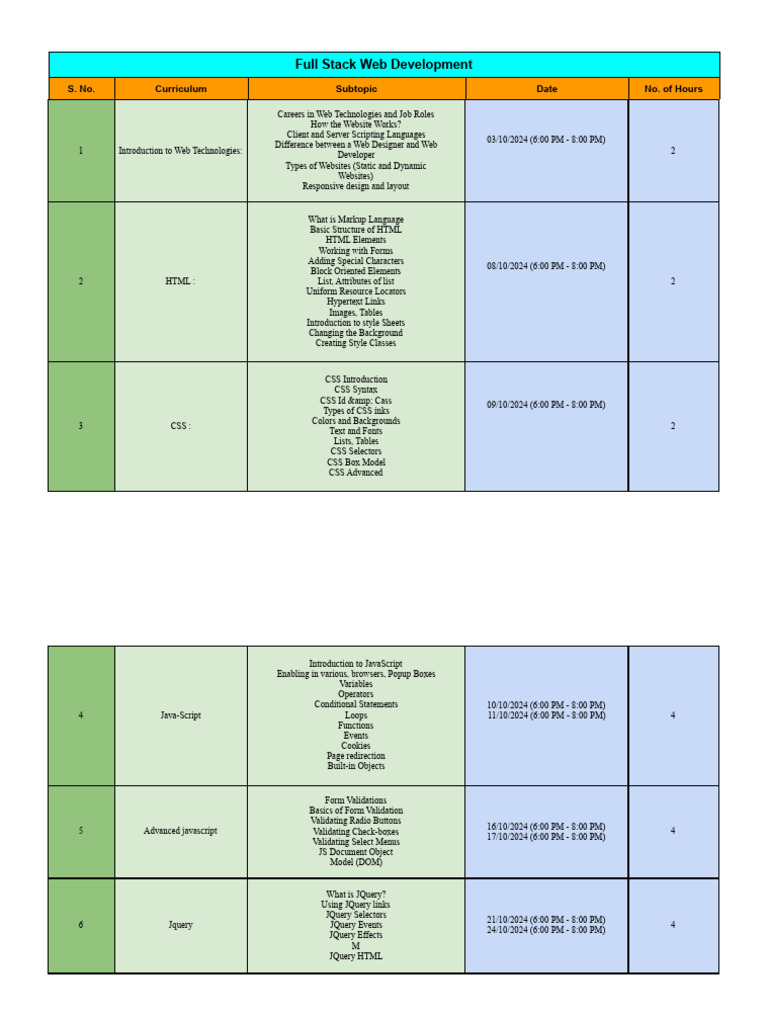 Course Curriculum Batch 2024 - FSD OCTOBER | PDF | J Query | World Wide Web