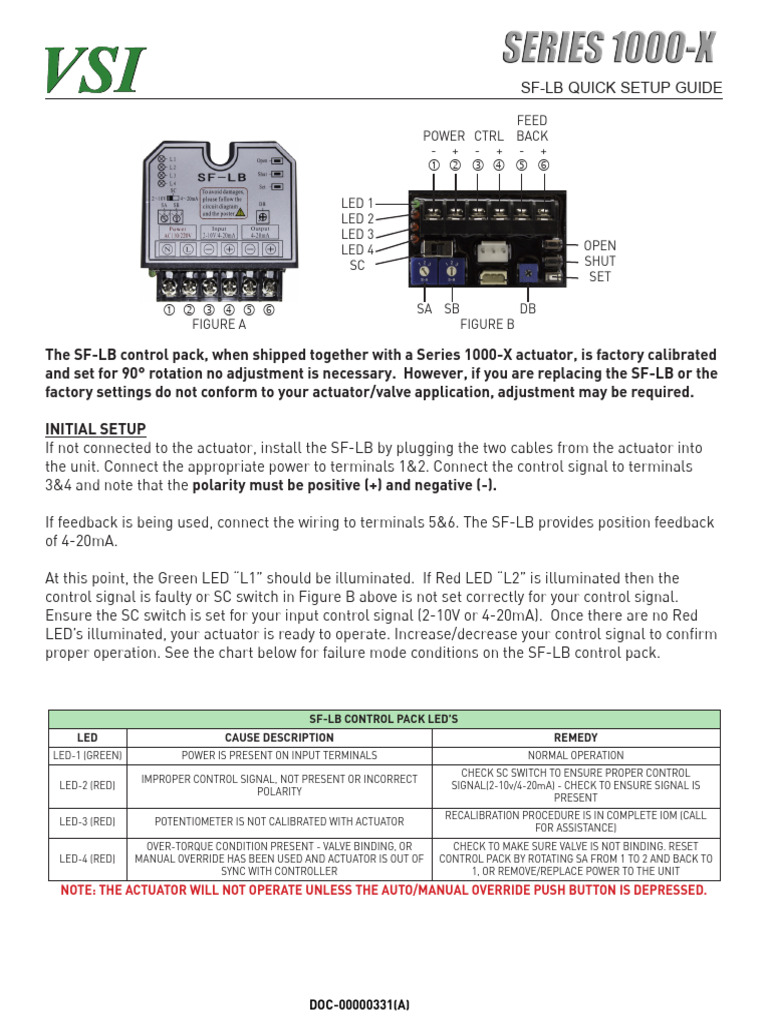 SF-LB Control Pack Setup Guide | PDF | Valve | Actuator
