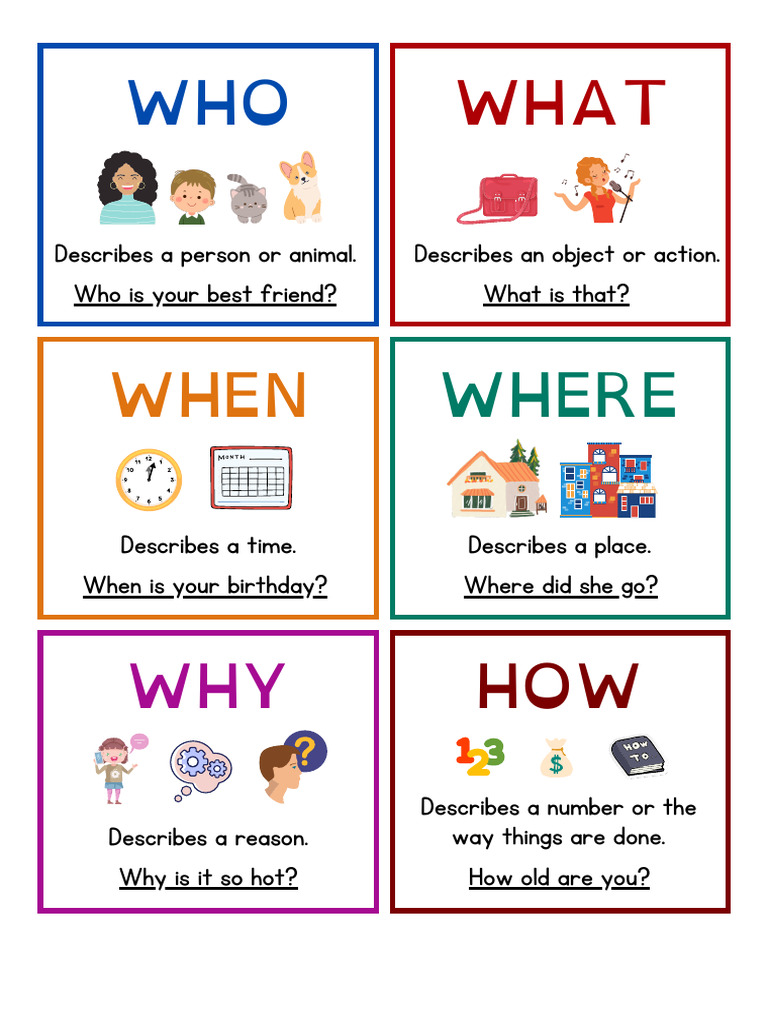 WH Questions Classroom Poster | PDF | Language Arts & Discipline ...