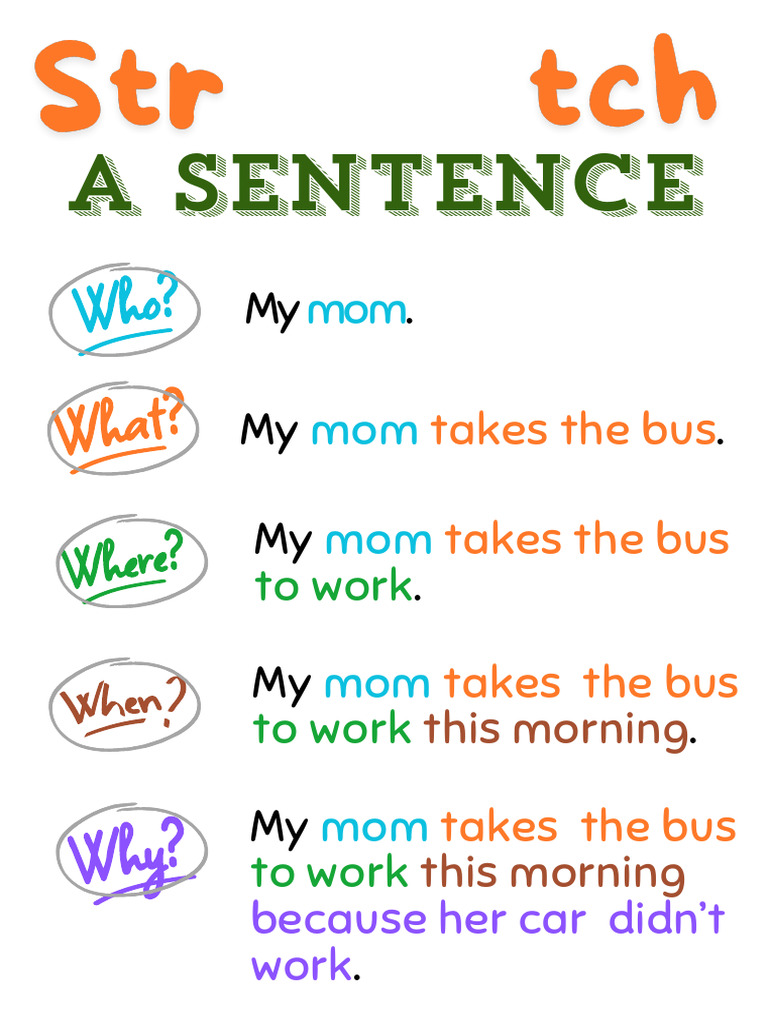 Stretch The Sentence | PDF