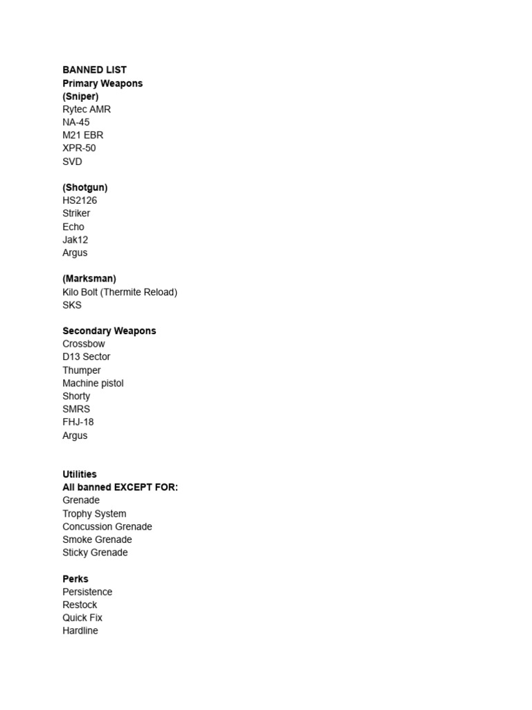CODM Banned List | PDF