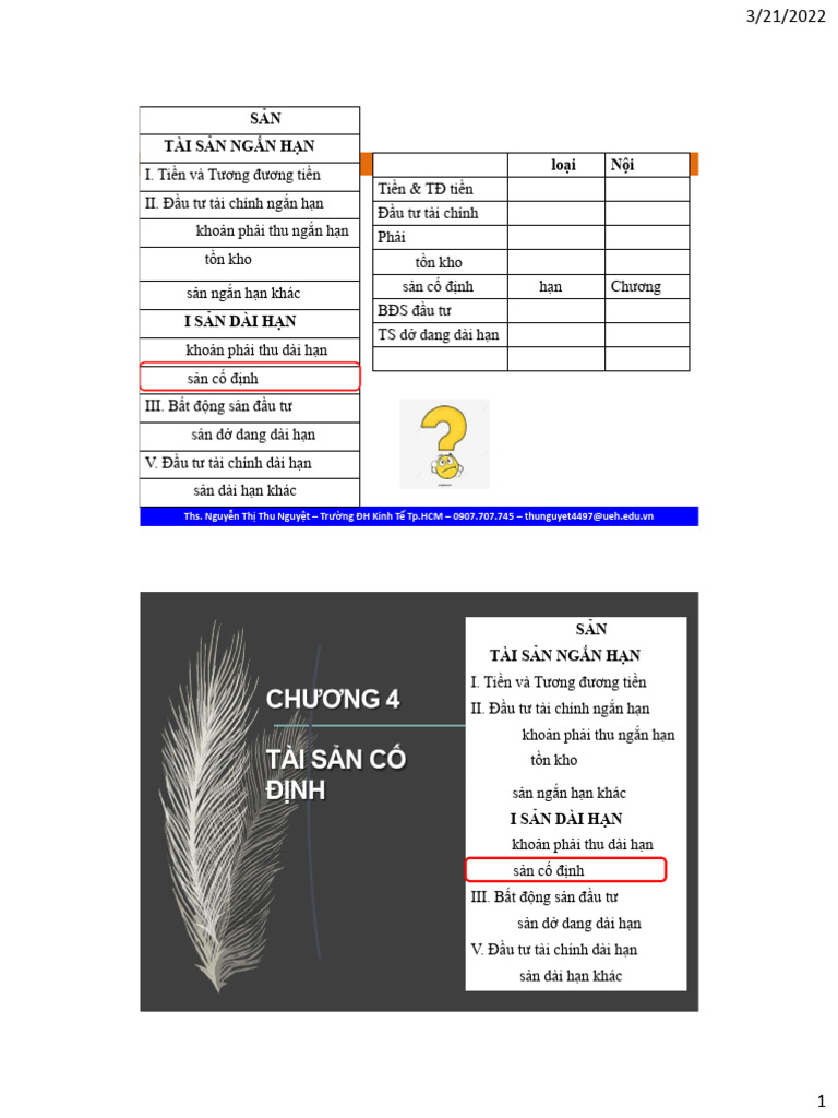 C4.P - Tai San Co Dinh (2022) .SV | PDF