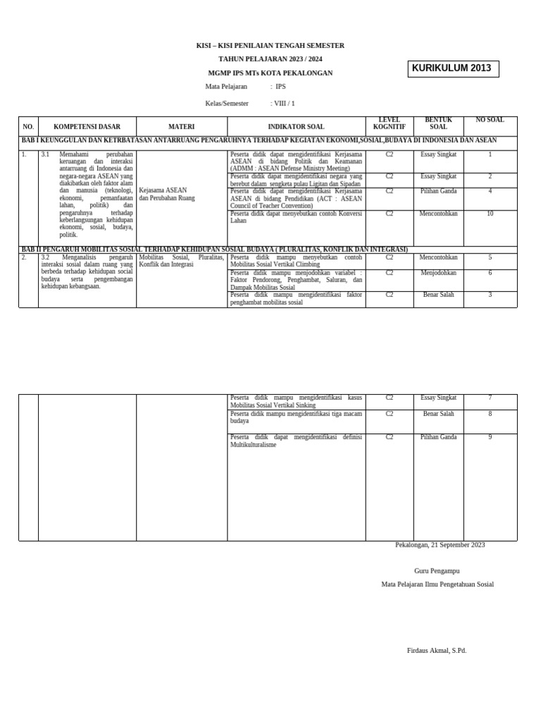 Kisi - Kisi Soal PTS Kelas 8 Semester 1 2023 2024 IPS | PDF