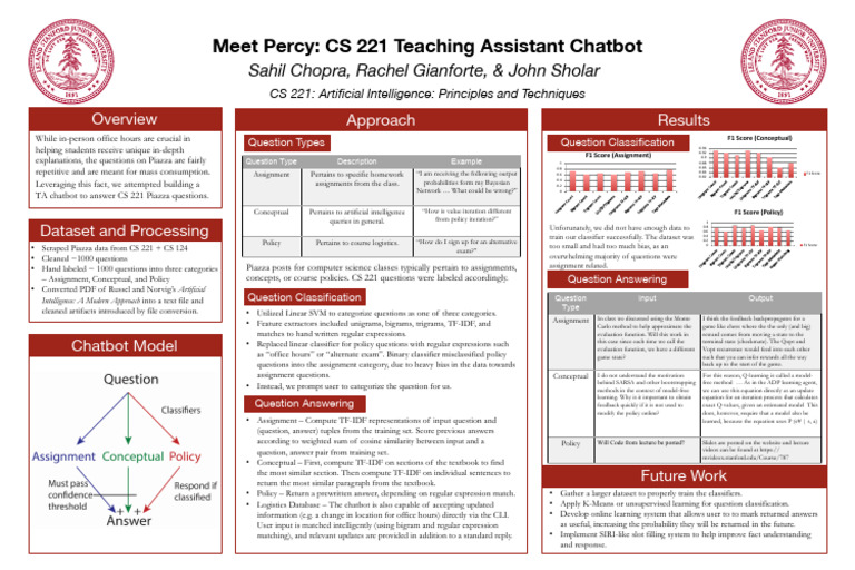 CS 221 Poster | PDF | Statistical Classification | Computing