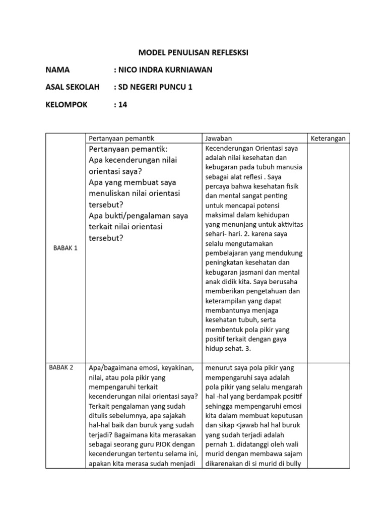 Model Penulisan Refleksi .Modul 1.1 | PDF