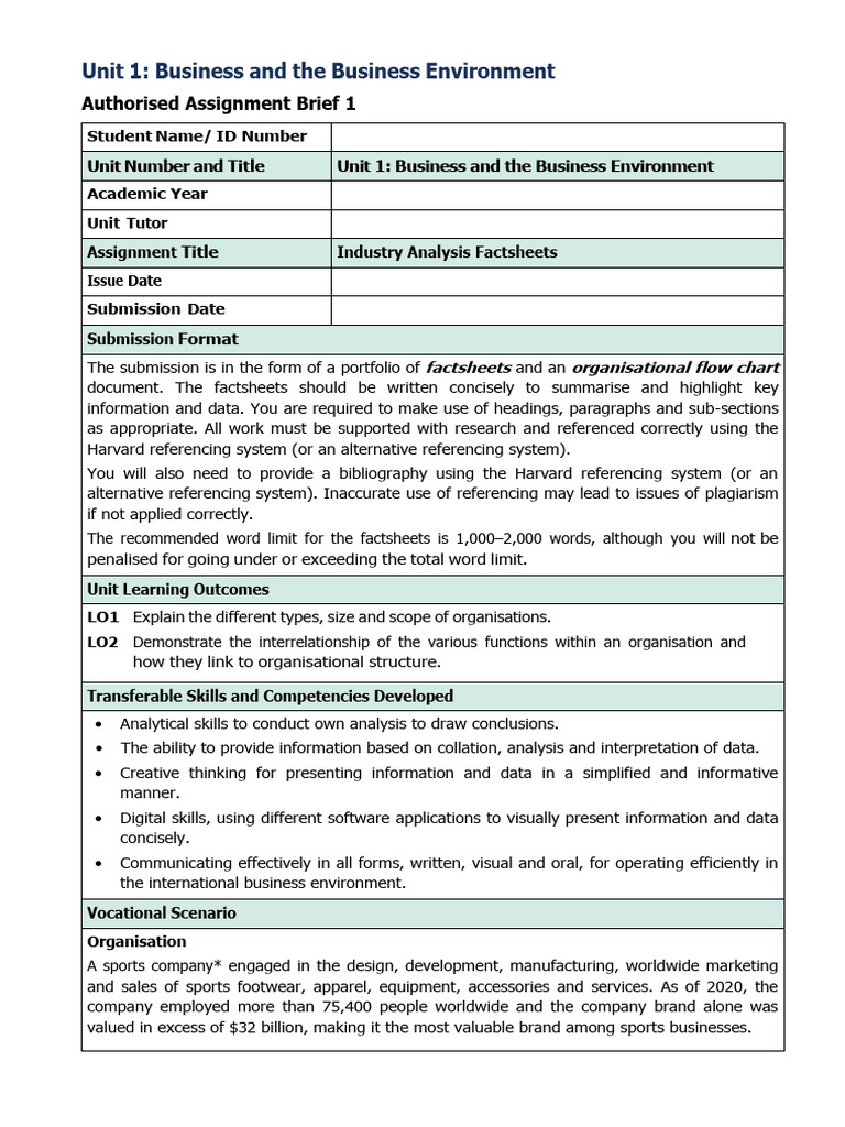 PEARSON HND Level 4 in Business (Assignment Briefs) | PDF | Swot Analysis | Retail