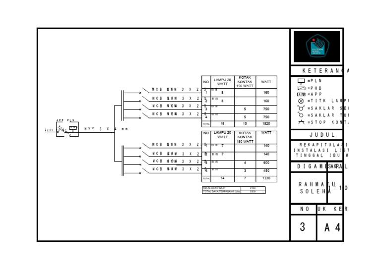 Denah Rumah Type 36-Model | PDF