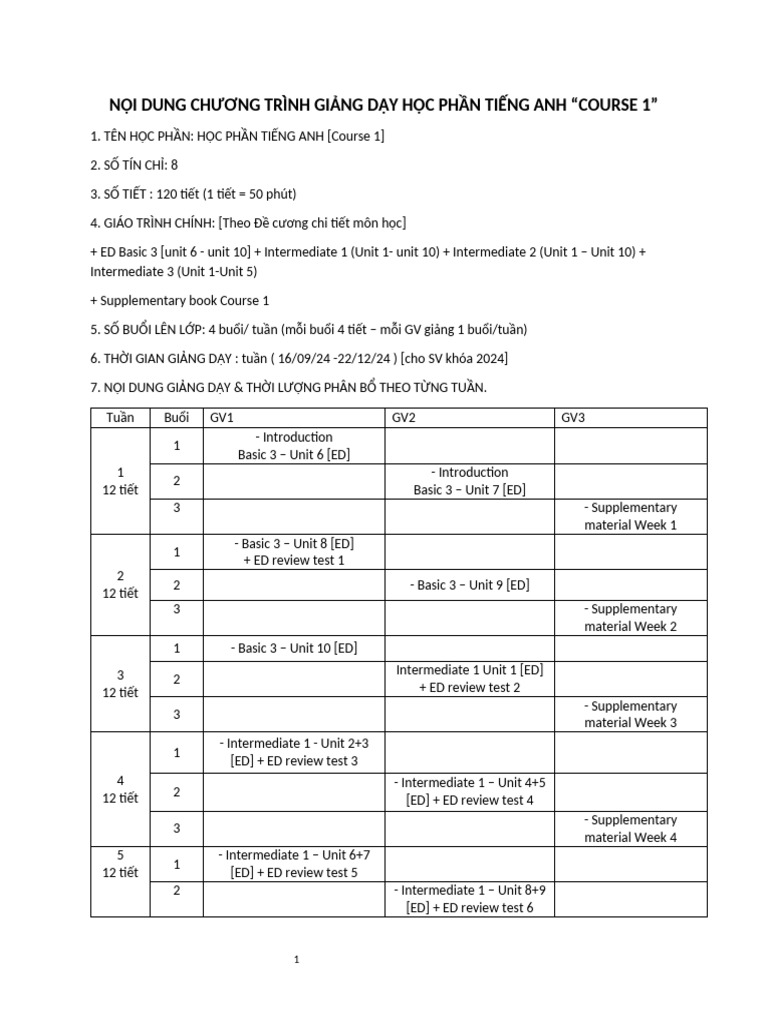 Nội Dung Chương Trình Giảng Dạy Học Phần Tiếng Anh Course 1 Clc | PDF